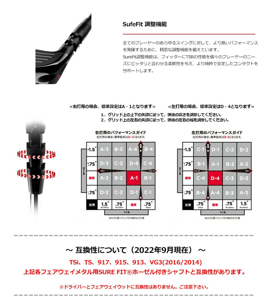 【毎日発送】タイトリスト TSR2 フェアウェイウッド メンズ 右用 ツアーAD IZ-5 ヘッドカバー付属 SureFit 日本正規品 ...